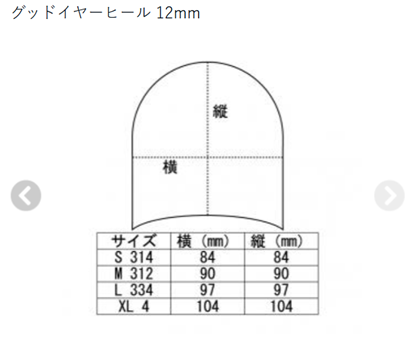【新登場】DAINITE RANGER SOLE（ダイナイトレンジャーソール）登場！ | SUBARU Co.,Ltd.
