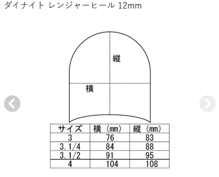 【新登場】DAINITE RANGER SOLE（ダイナイトレンジャーソール）登場！ | SUBARU Co.,Ltd.