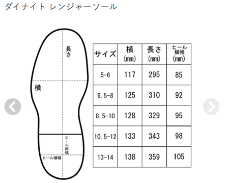 【新登場】DAINITE RANGER SOLE（ダイナイトレンジャーソール）登場！ | SUBARU Co.,Ltd.
